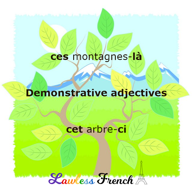 Ce Cet Cette Ces French Demonstrative Adjectives Lawless French Ce Cet Cette Ces French Demonstrative Adjectives Lawless French